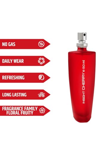 Insight Eau De Fabric Perfume for Men - 50ml (Cherry) - Price History