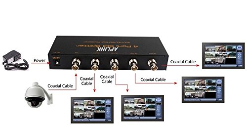 AplinK® BNC Splitter 1 Input 4 Output Audio Video Splitter 4 Way SDI ...
