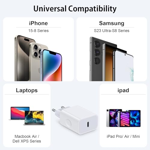 Snapklik.com : European Travel Plug Adapter, 2-Pack 20W USB-C Power ...