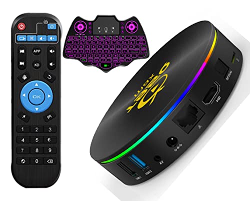 Best Android Tv Box Canada – Best Cost