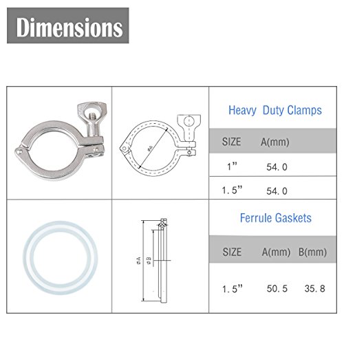 Snapklik.com : ASelected 1.5 Inch Sanitary Tri-Clamp, 304 Stainless ...