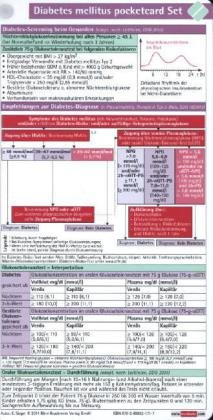 Diabetes mellitus pocketcard Set : Amazon.co.uk: Books