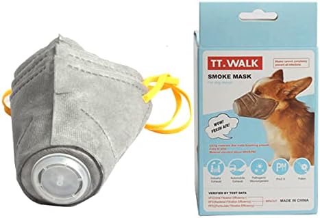 Amazon.com : QIYADIN Soft Adjustable Dog Mouth Mask with Filter, Pet ...