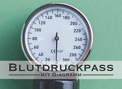 Amazon.com: Blutdruckpass mit Diagramm: Blutdruck Tagebuch zum ...