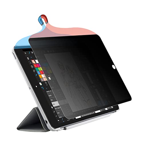 Ipad Privacy Screen – The 16 best products compared - EverythingAndroid