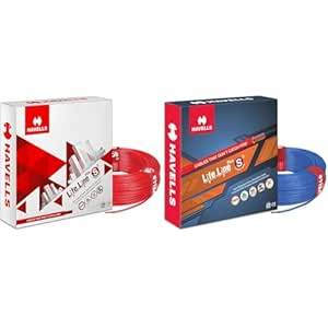 Havells Lifeline Cable WHFFDNA11X5 1.5 sq mm Wire (Red) : Amazon.in ...