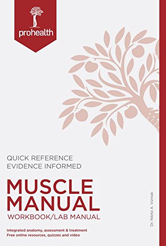 Quick Reference Evidence Informed Muscle Manual Workbook: Amazon.co.uk ...