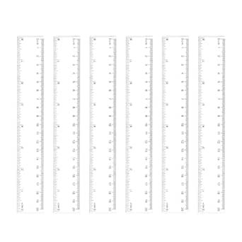 Pack of 3 Rulers Made of Straight Plastic, Clear Children's Small ...
