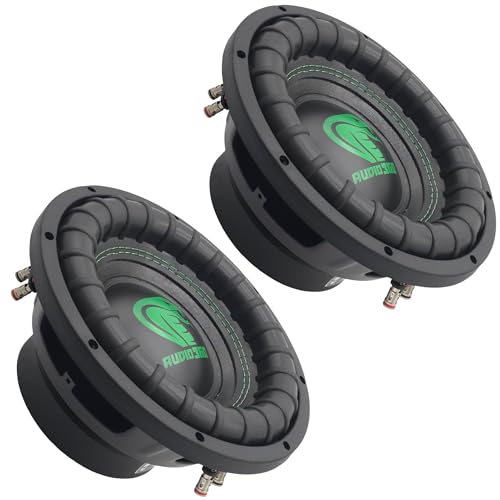 10 Best Car Subwoofers of 2026 for Epic Sound Quality on the Go