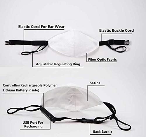 Amazon.com: LED Light up Cool Face Mask Luminous Glowing Costume Rave ...