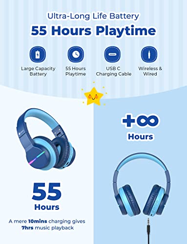 The 30 Best Blue Bluetooth Headphones of 2026 [Verified] - Cherry Picks