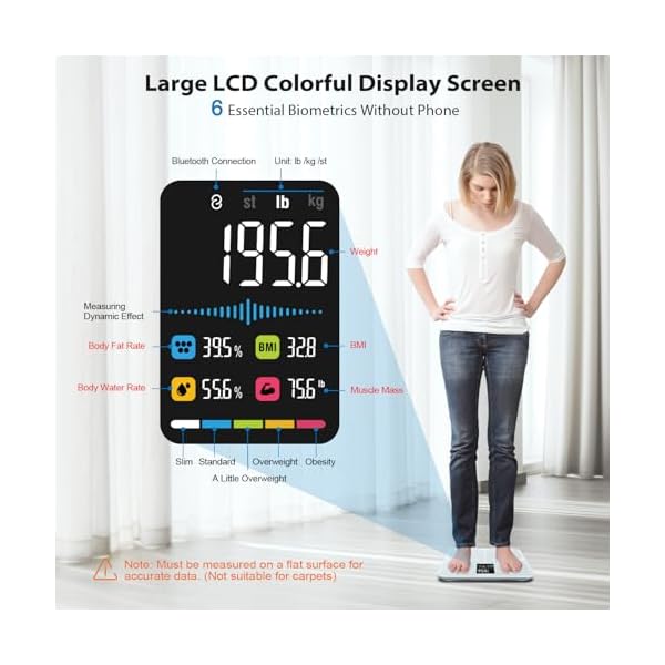 ABLEGRID Digital Smart Bathroom Scale for Body Weight and Fat ...