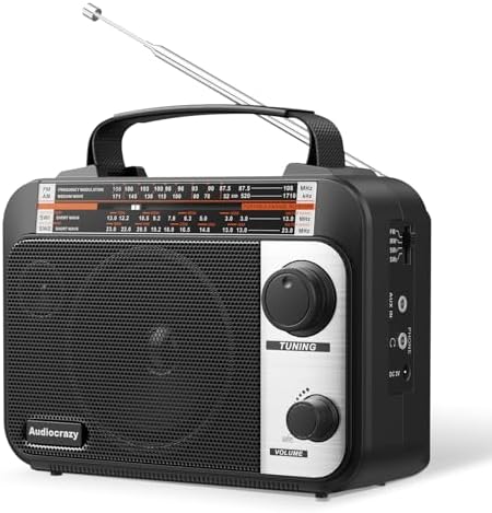 Amazon.com: Retekess TR604 AM FM Radio,Portable Radio Plug in Wall,D ...
