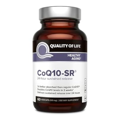 MicroActive CoQ10 Supplement - Powerful 100mg Sri Lanka | Ubuy