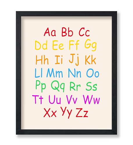 Amazon.com: Monem Art Alphabet Poster - Educational Print - Learning ...