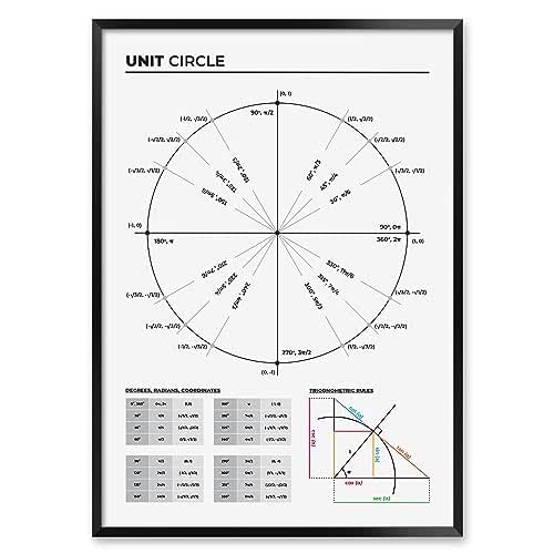 Amazon.com: Unit Circle Print for High School Mathematics Students ...