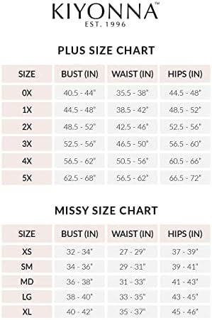 Kiyonna Women's Plus Size Special Occasion Mademoiselle Lace Cocktail ...
