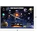 Amazon.com: Our Solar System Poster Art Print (Planet Information ...