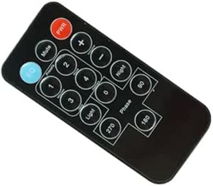 Amazon.com: HCDZ Replacement Remote Control Compatiblel for Velodyne ...
