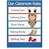 Amazon.com: Kindergarten Classroom Rules, Classroom Posters, Classroom ...