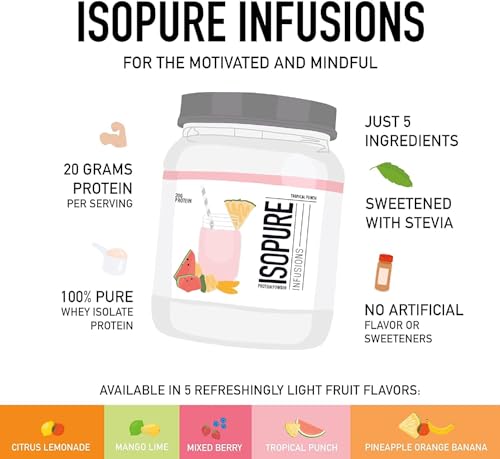Isopure Protein Powder, Clear Whey Isolate Protein, Post Workout ...