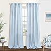 Amazon.com: KOUFALL Light Blue Curtains for Bedroom Living Room 84 ...