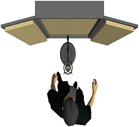 Primacoustic flexibooth, color gris – Yaxa Colombia