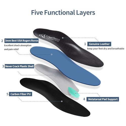 Snapklik.com : FeetTouch Best Genuine Leather Original Metatarsalgia ...