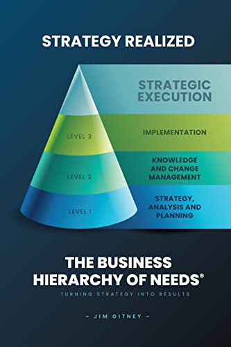 Amazon.com: Strategy Realized - The Business Hierarchy of Needs ...