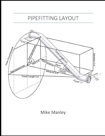 Pipefitting Layout: Manley, Mike, Manley, Mike: 9798871629222: Amazon ...