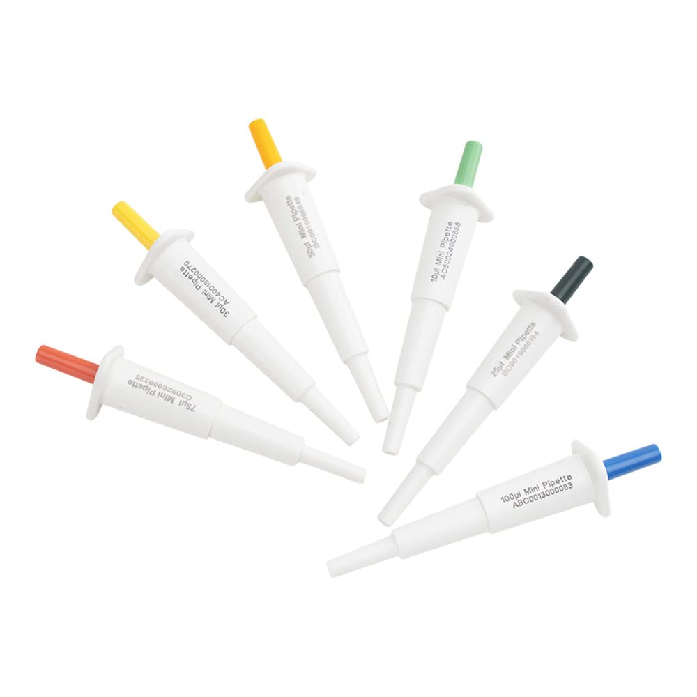 Xin Tester Mini Pipette 10-200ul, High Accurate Single-Channel ...