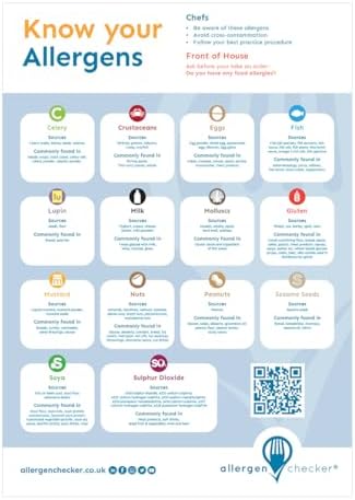 FOOD ALLERGY AWARENESS SIGN A4 LIST (297mm x 210mm) LAMINATED 400g 14 ...