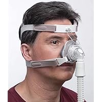 Philips Respironics True Blue Mask - Large(1070064) : Amazon.in: Health ...
