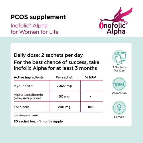 Inofolic Alpha - Natural Support for PCOS Women - 95% Effective ...