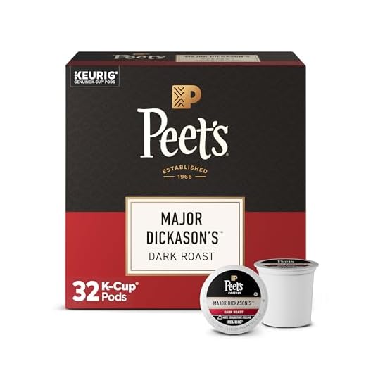 Peets Major Dickasons Blend K-Cup Pods Review - Honest Coffee Reviews