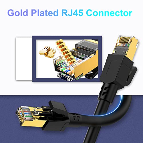 The 30 Best Cat 9 Ethernet Cables of 2025 [Verified] - Cherry Picks