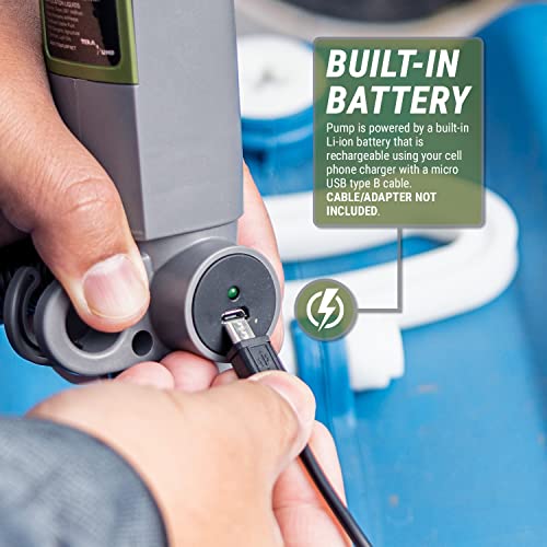 Snapklik.com : TEAR PUMP Rechargeable Battery Powered Liquid Transfer ...