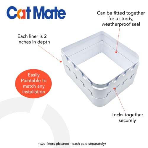 The 15 Best Cat Mate Cat Doors of 2026 [Verified] - Cherry Picks