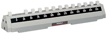 Mitutoyo 515-585 Inside Micro Checker, with Inspection Certificate, 0 ...