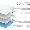 Bedecor Traverse Letto Anziani Lavabili 86x132 cm, Traversa ...