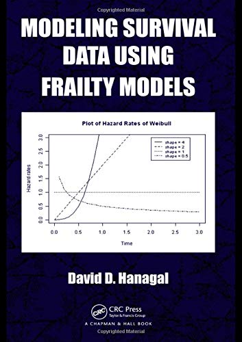 Modeling Survival Data Using Frailty Models 1 Edition Wiselibsshop