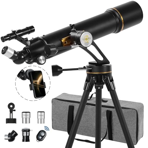 Why Are Telescope Images Inverted? | All Things Backyard