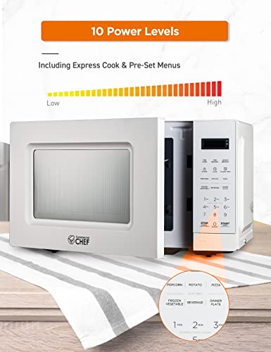 The 30 Best Push Button Microwave Ovens of 2026 [Verified] - Cherry Picks