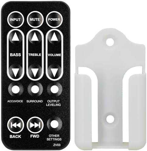Amazon.com: Replacement Remote Control for ZVOX Remote 70 4A Four Five ...