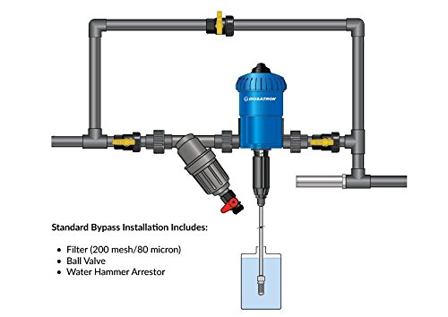 Dosatron Inline Fertilizer, Insecticide, and Fungicide Injector for ...