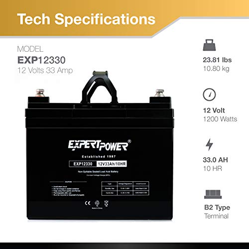 ExpertPower 12v 33Ah Rechargeable Deep Cycle Battery Review - Solar ...