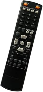Amazon.com: Replacement Remote Control Replace for TV/Audio/Projector for Sherwood RC-107 RX4109 ...