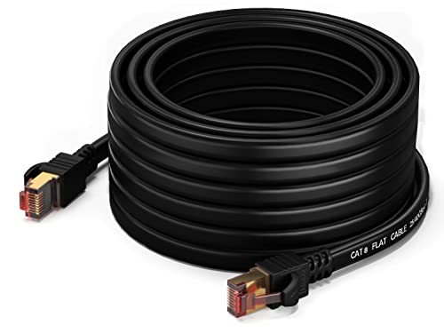 Kabel 20 Meter – Die 16 besten Produkte im Vergleich - kabeltechnik.me