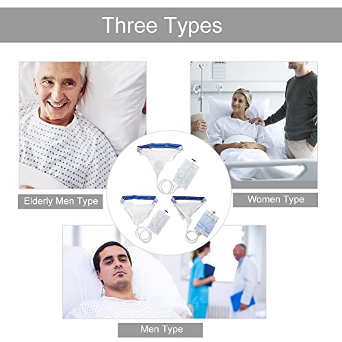 The 27 Best Bladder Control Devices of 2025 [Verified] - Cherry Picks