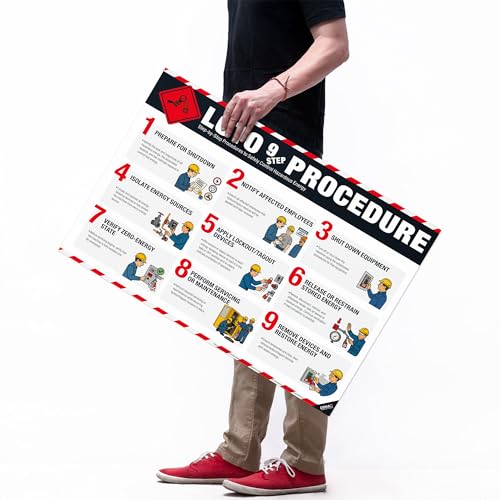 LOTO 9-Step Procedure Poster - OSHA Lockout Tagout Hazardous Energy ...